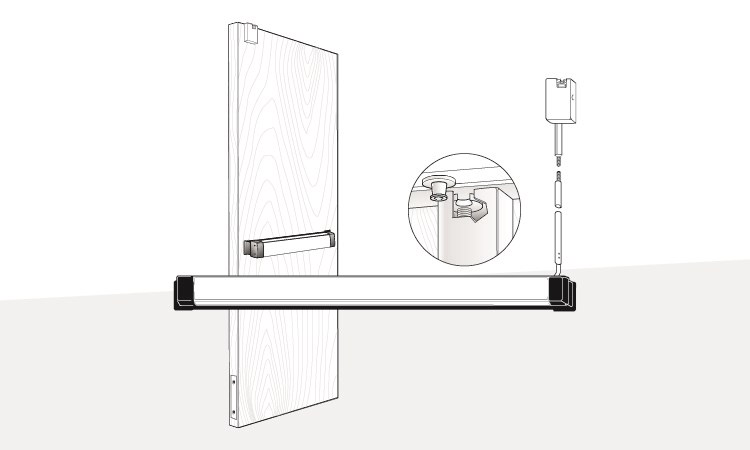 8900 Series | 3900 Series Concealed Vertical Rod Exit Devices